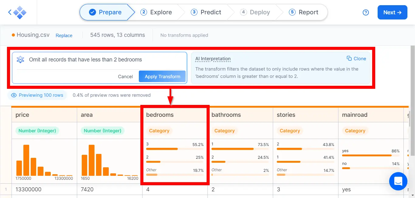 ML-Driven House Price Prediction in 2023