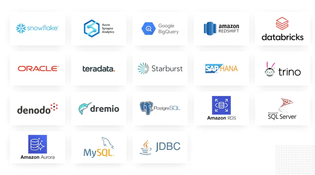 Akkio: Best ThoughtSpot Alternative (Cheaper & Faster)