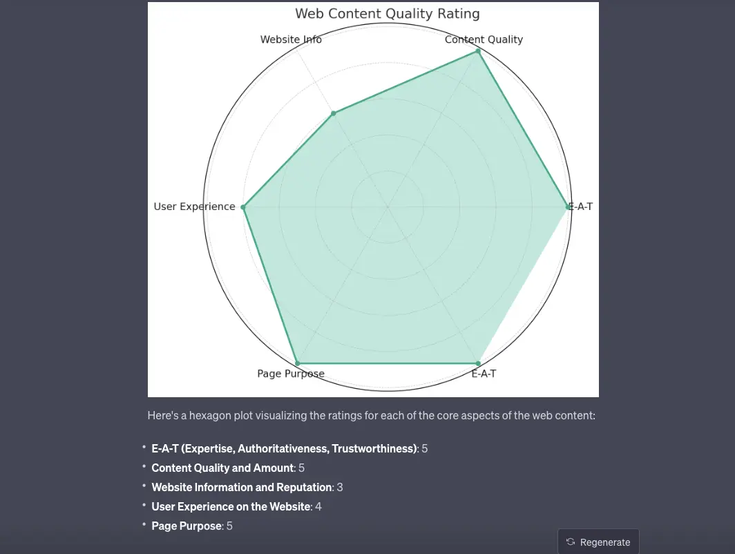 ChatGPT Advanced Data Analysis: Guide & Use Cases