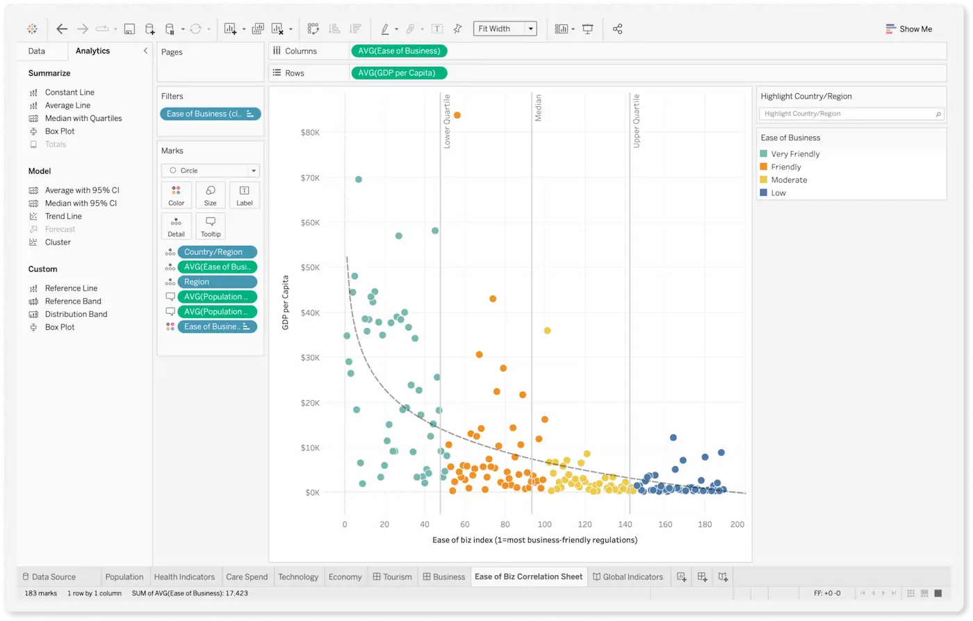 Comparing PowerBI vs Tableau: Which is Better?