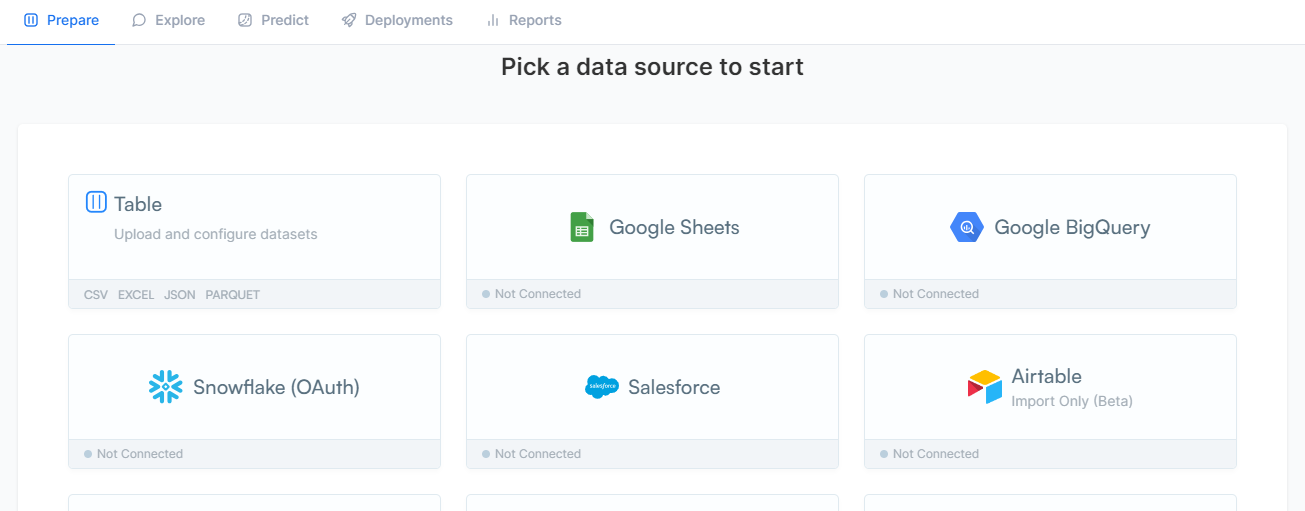 The 7 Signs Your Business Needs Self-Service Reporting
