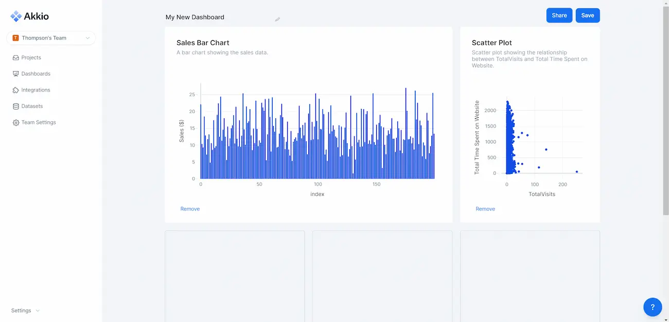 Will AI Replace Web Designers? The Future of Creative AI