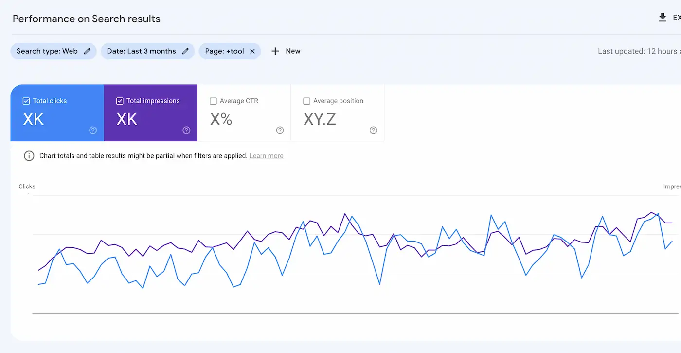 Google Search Console vs Google Analytics: The Power of Data For ...