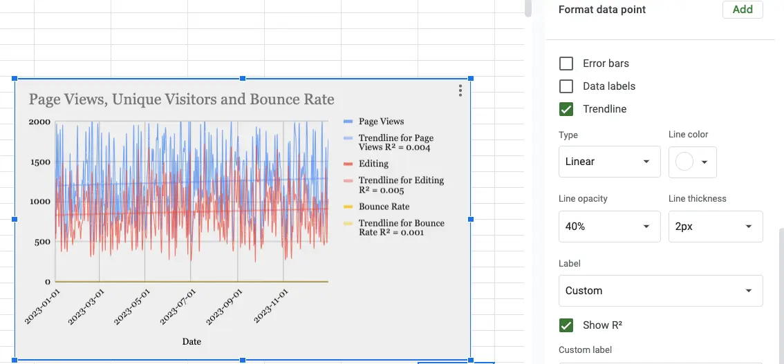 How To Make a Line Chart in Google Sheets (+ Enhance it With AI)
