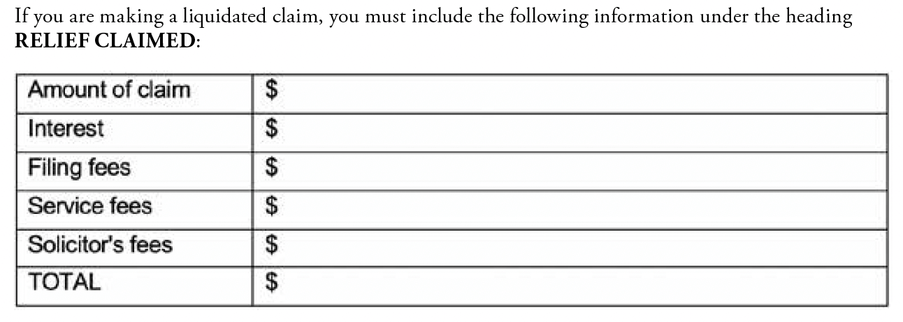 NSW UCPR [Form 3B] Statement of Claim Self-Rep