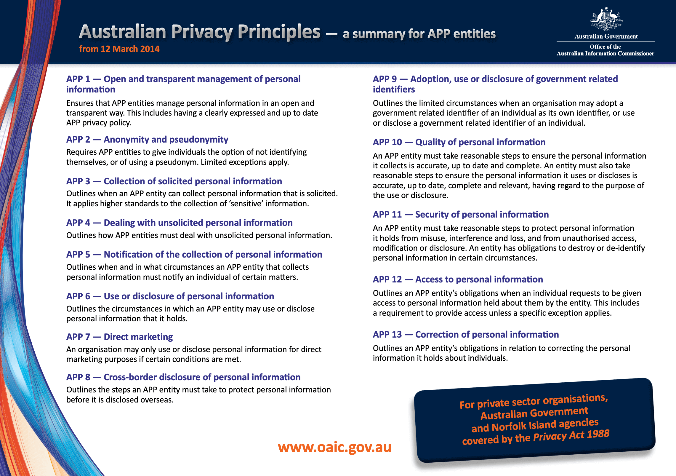 What are the Australian Privacy Principles (APP's)?