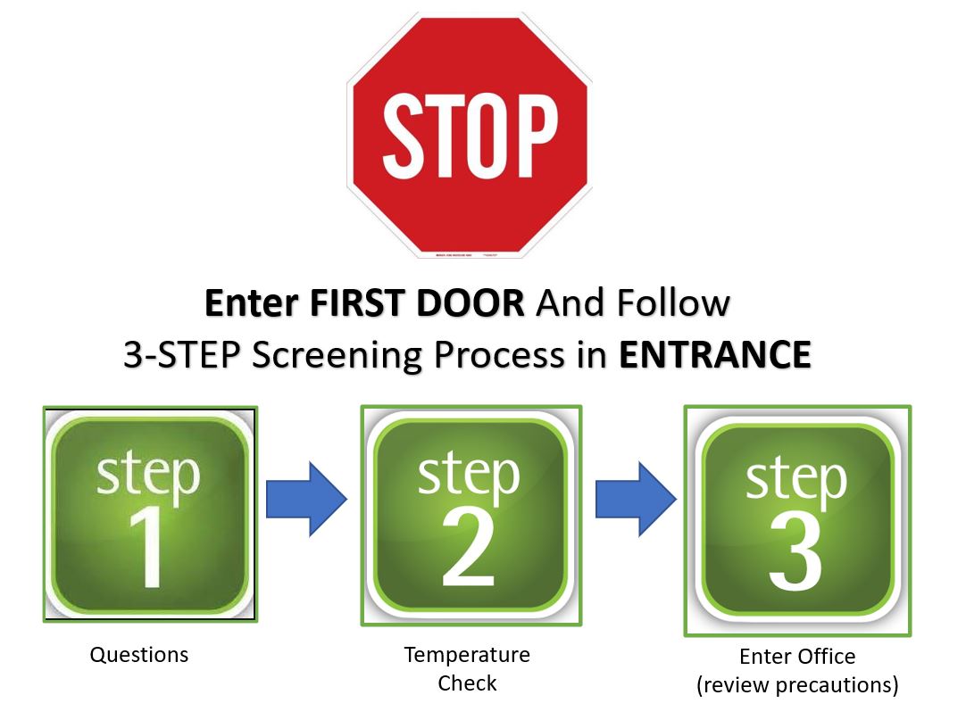 3-Step Process