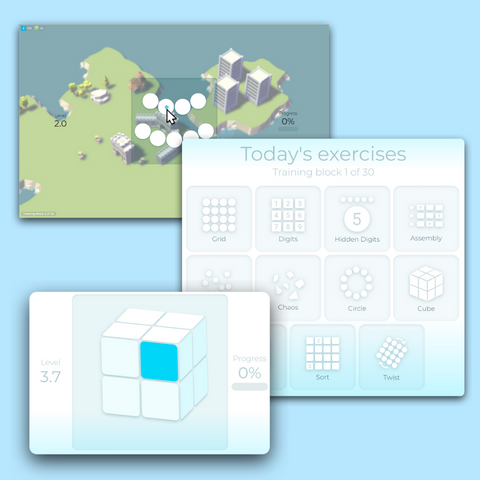 Cogmed - Provider info