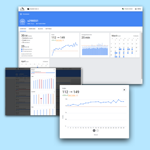 Cogmed - Provider info