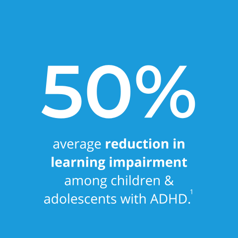 Get Cogmed for your School