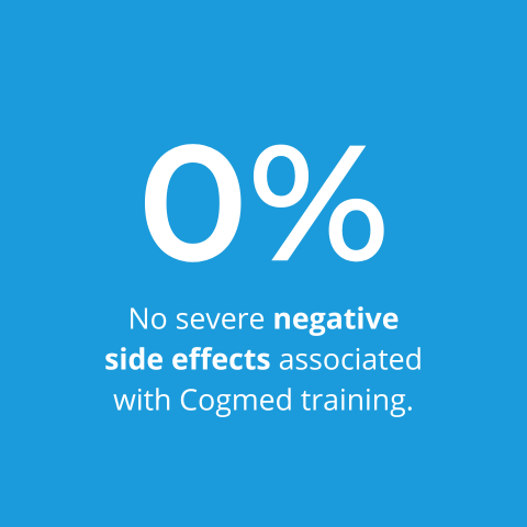 Get Cogmed for your Practice