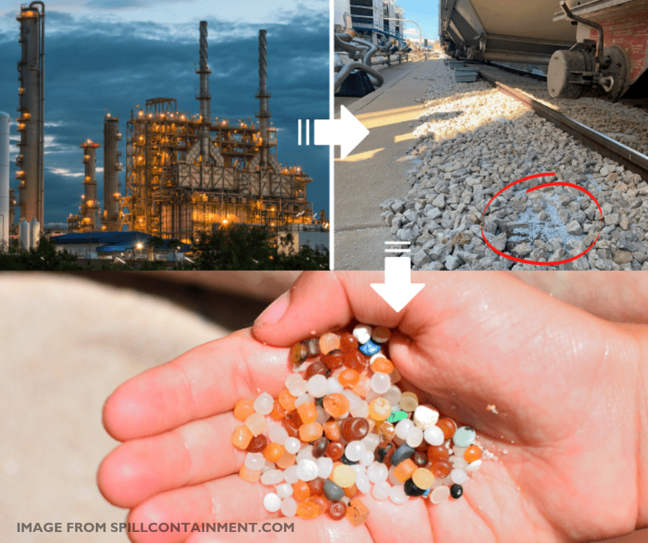 What is Pellet Pollution?