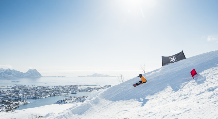 Banked Slalom | Brettforbundet