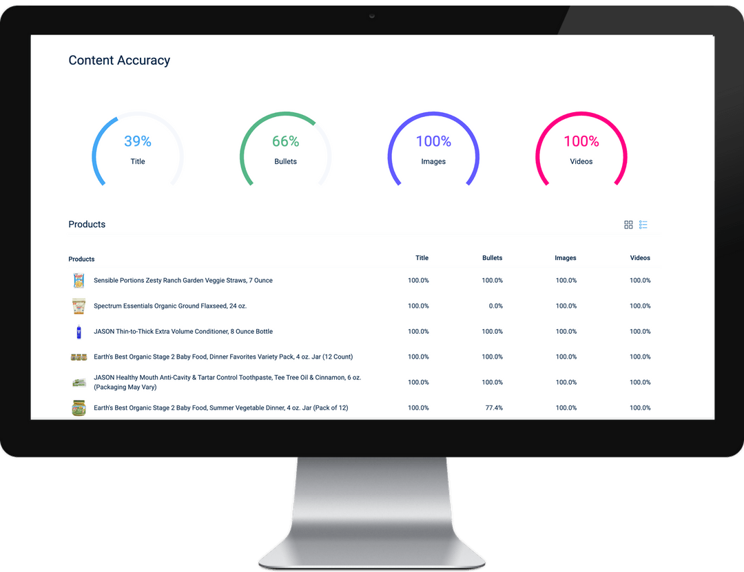 Beacon | Stackline | E-commerce insights and analytics