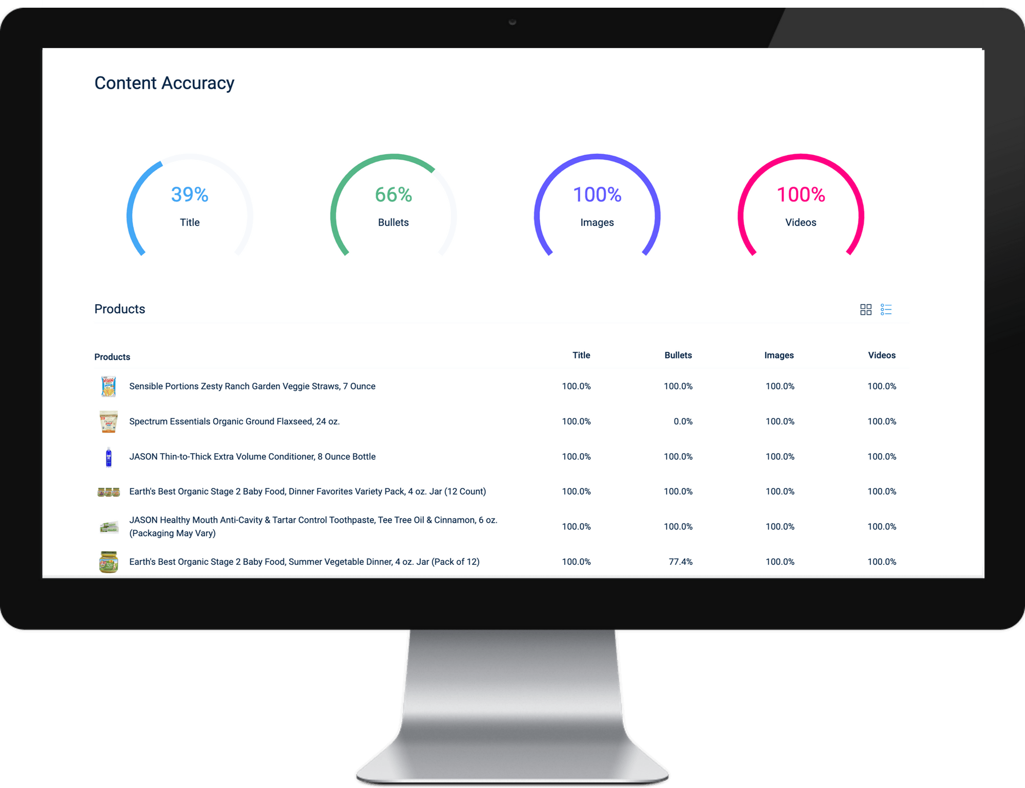 Beacon | Stackline | E-commerce insights and analytics