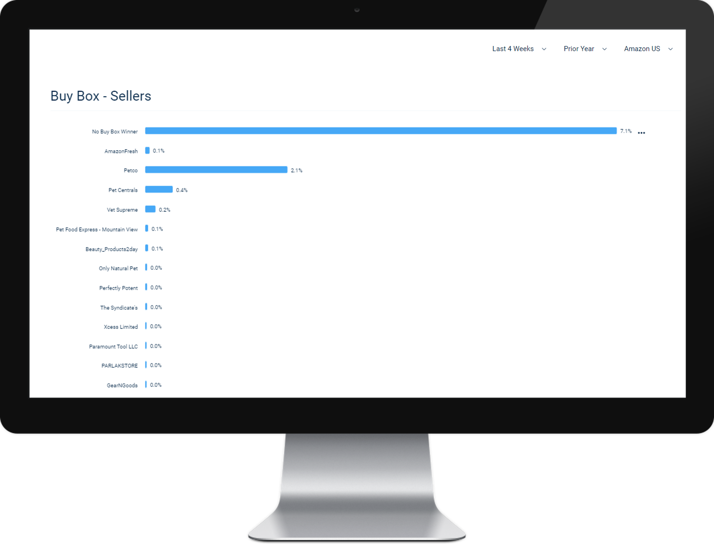 Beacon | Stackline | E-commerce insights and analytics