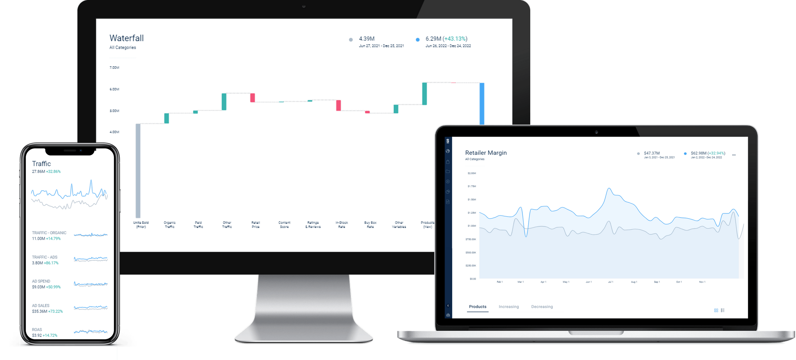 Beacon | Stackline | E-commerce insights and analytics