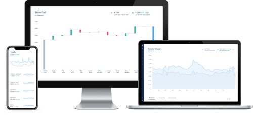 Beacon | Stackline | E-commerce insights and analytics