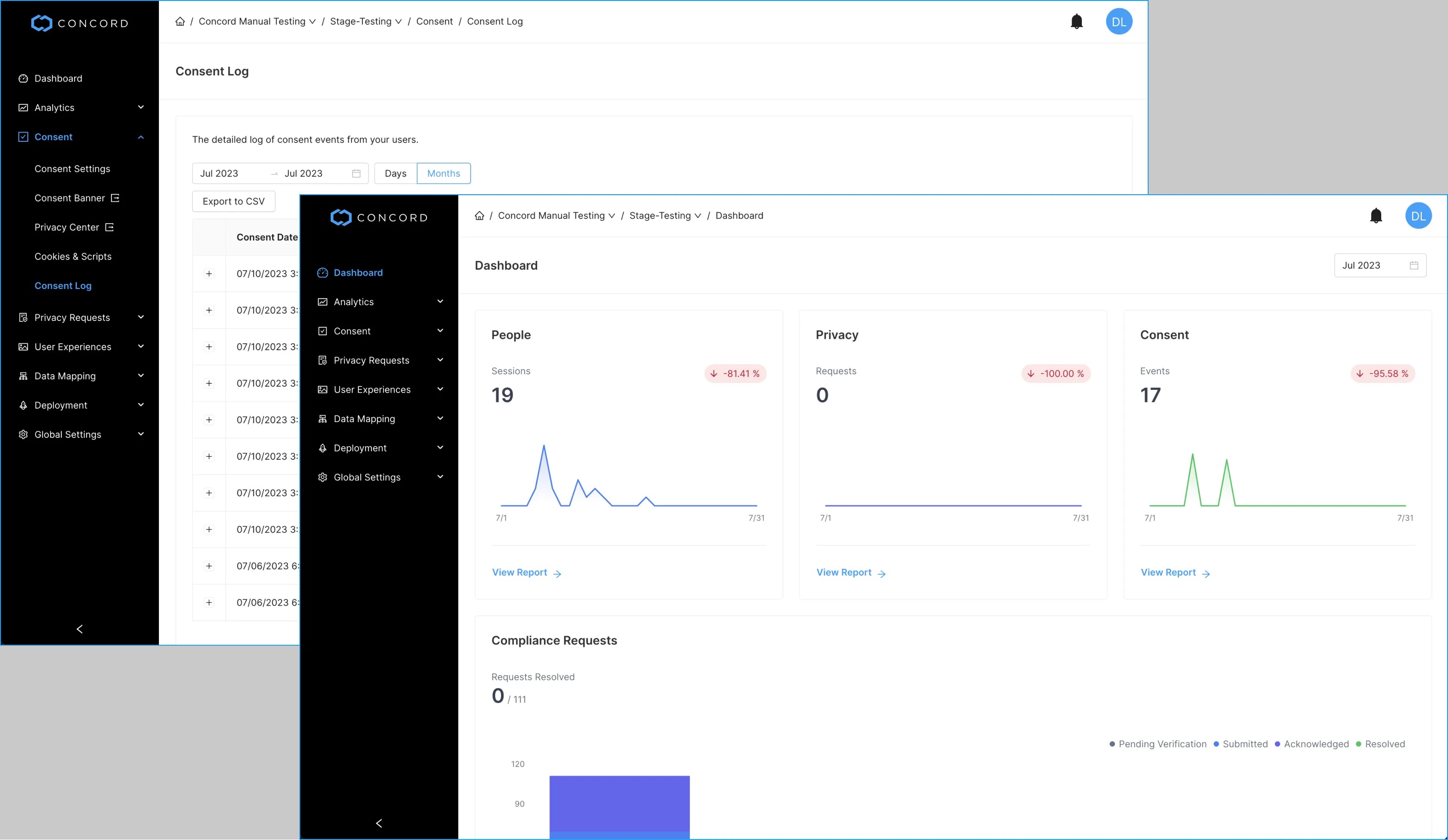 Modern Consent Management & Full Privacy Compliance | Concord