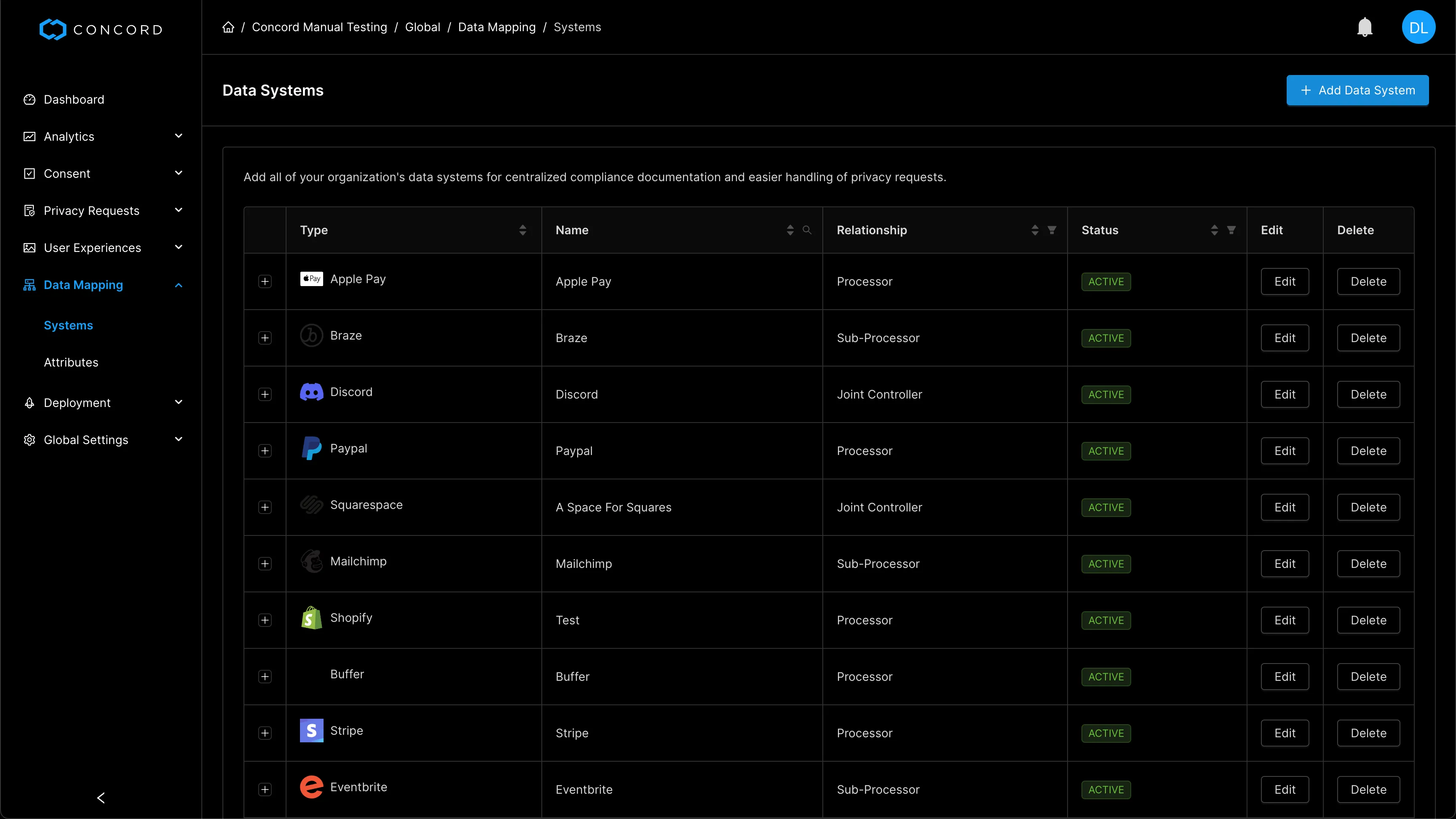 Comprehensive Data Mapping for Easy Privacy Compliance | Concord