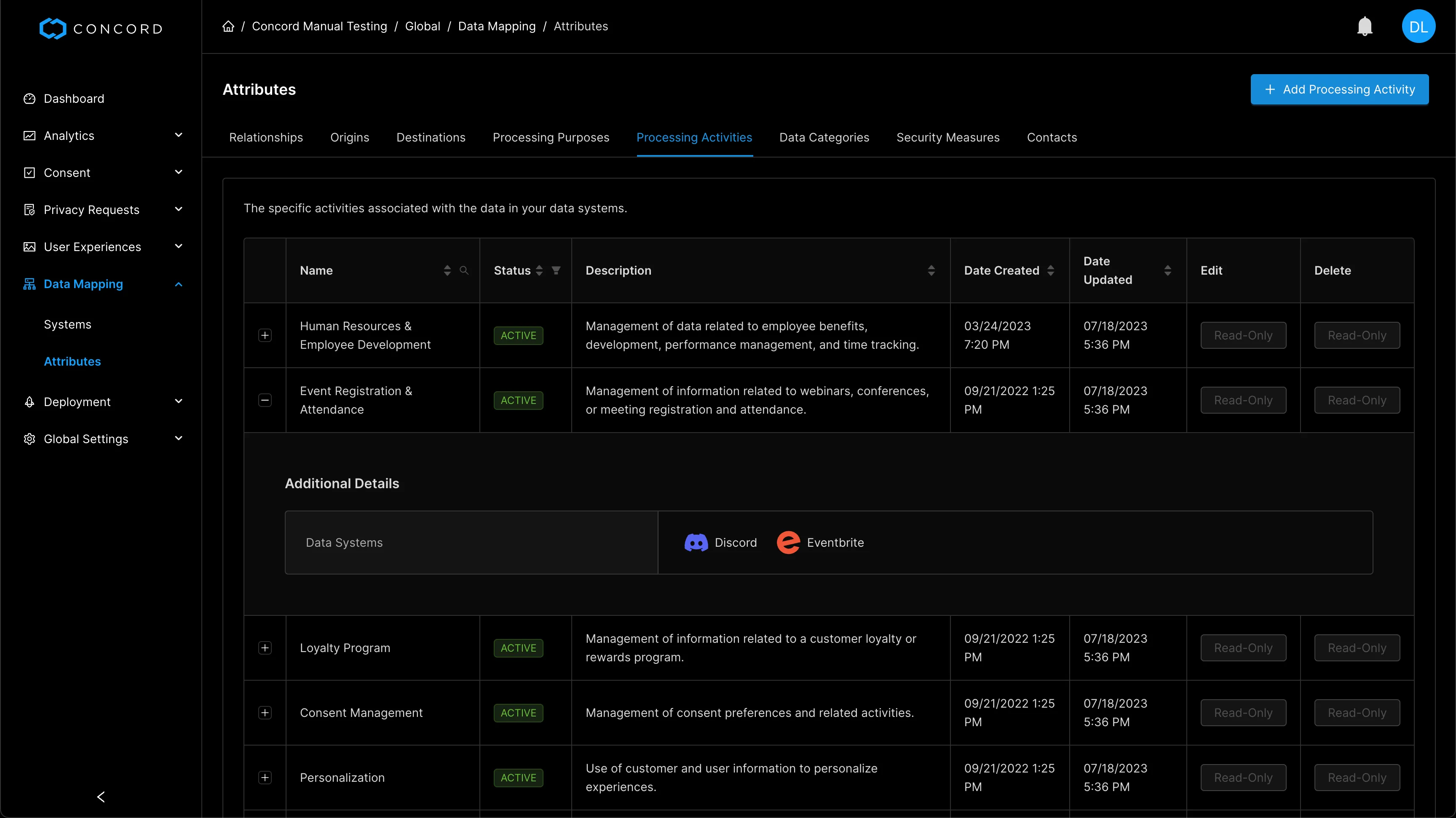 Comprehensive Data Mapping for Easy Privacy Compliance | Concord