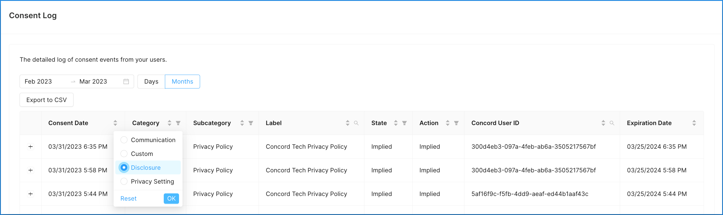 Consent Log Report | Concord