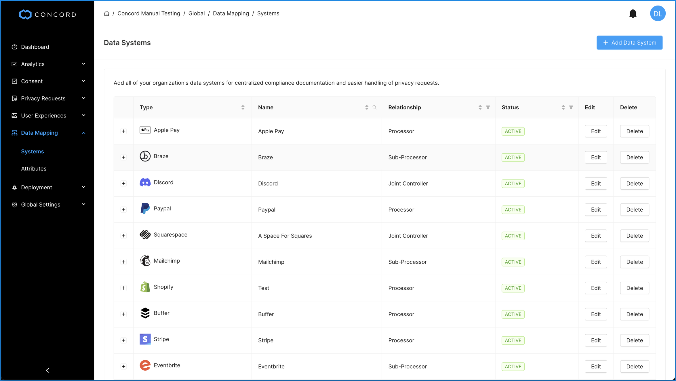 Data Mapping Overview | Concord