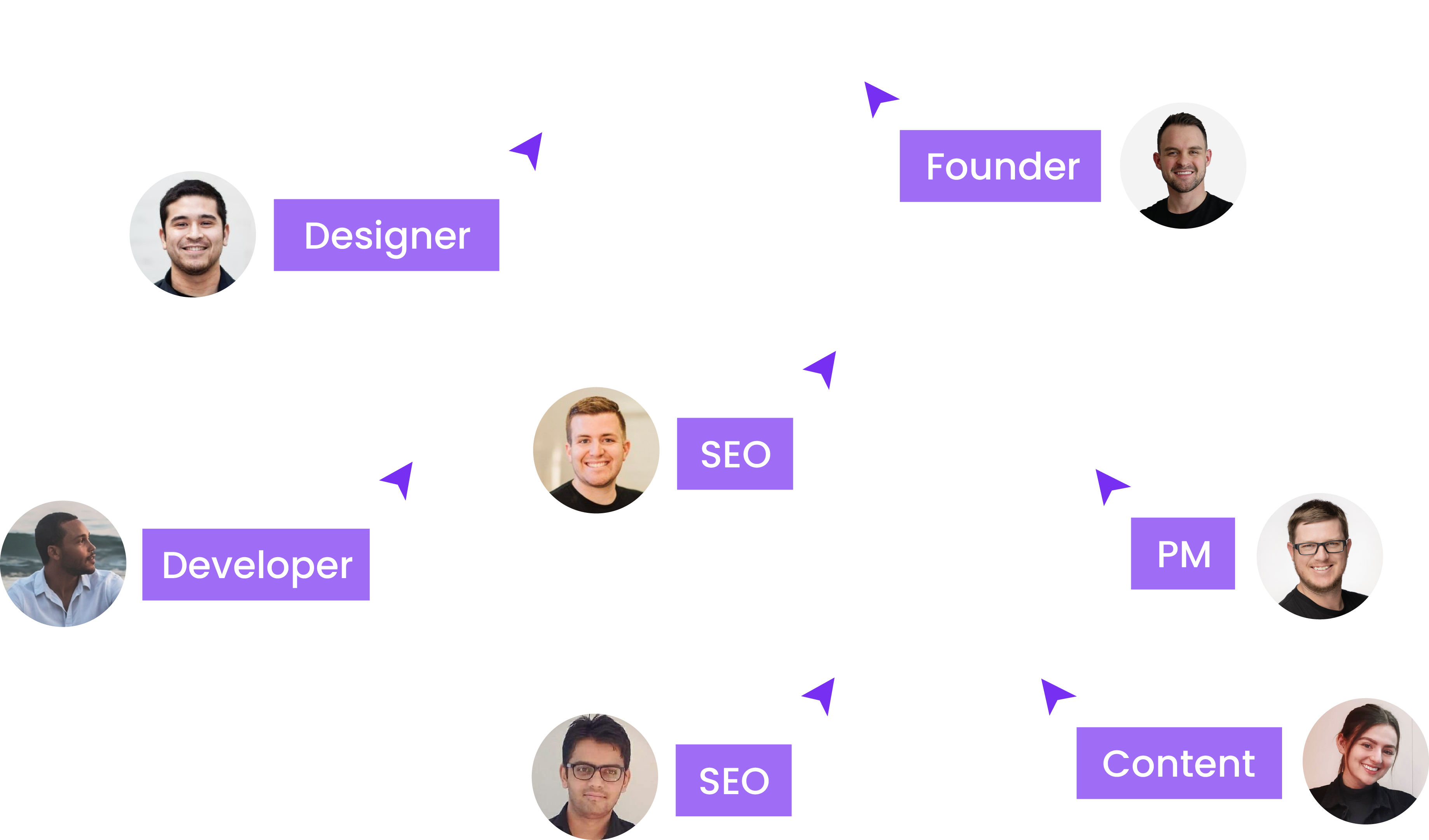 Pait Digital: Webflow and SEO Experts