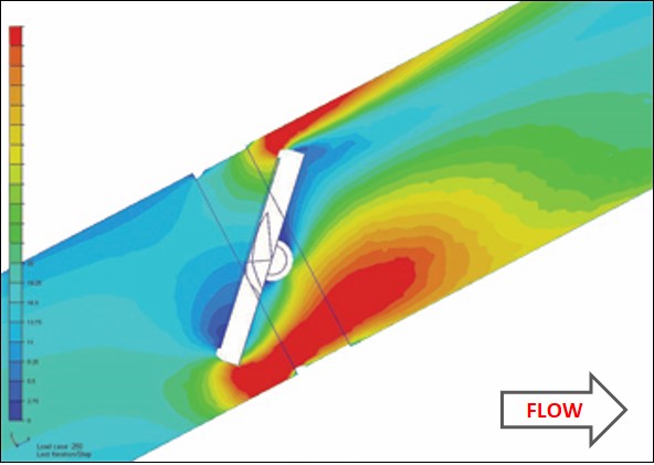 What is Valve Cavitation? Solutions for Valve Cavitation in Slurry Service