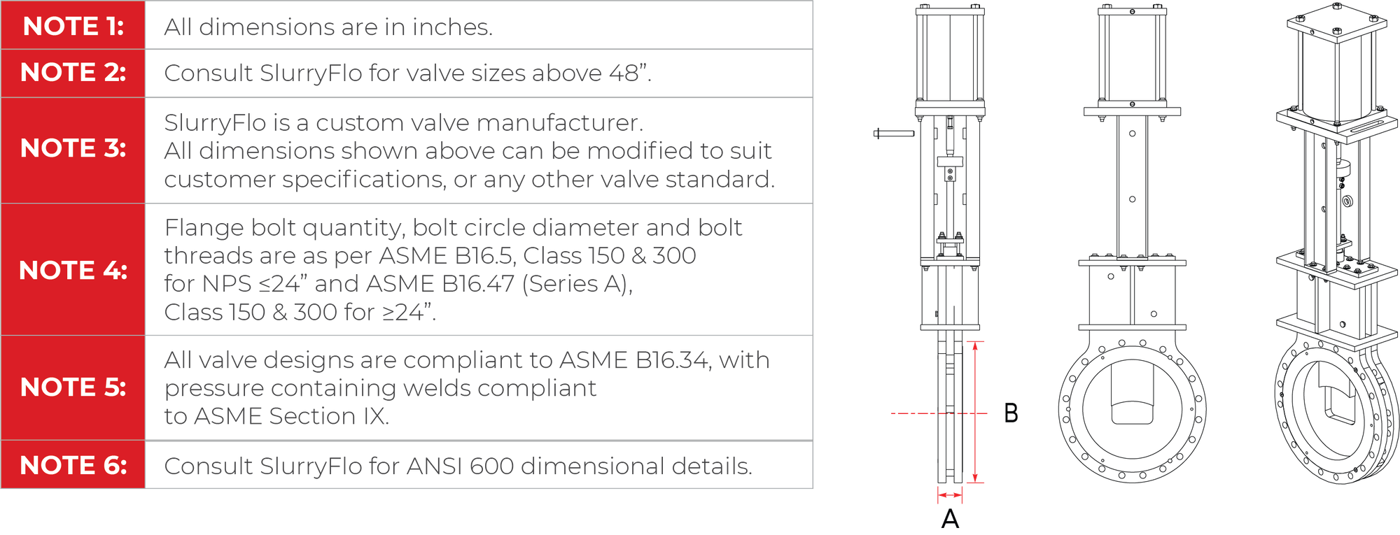 Custom Control Valve Specifications | SlurryFlo Control Valves