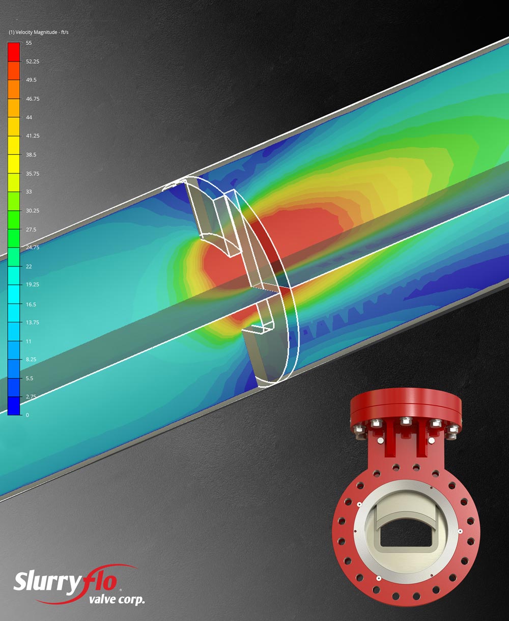 SlurryFlo engineers - CFD