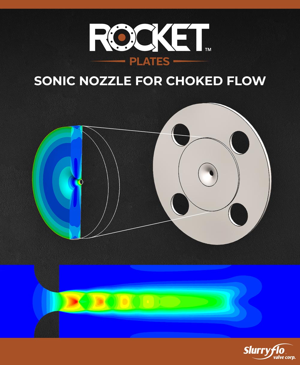 Our Engineers Love a Challenge | SlurryFlo Control Valves