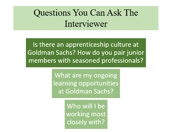 Goldman Sachs Interview Questions