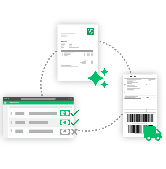 Billbee | Die einfache Multichannel-Software