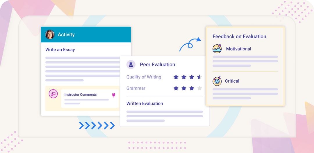 Kritik - Innovative Assessments for the GenAI Era in Higher Education