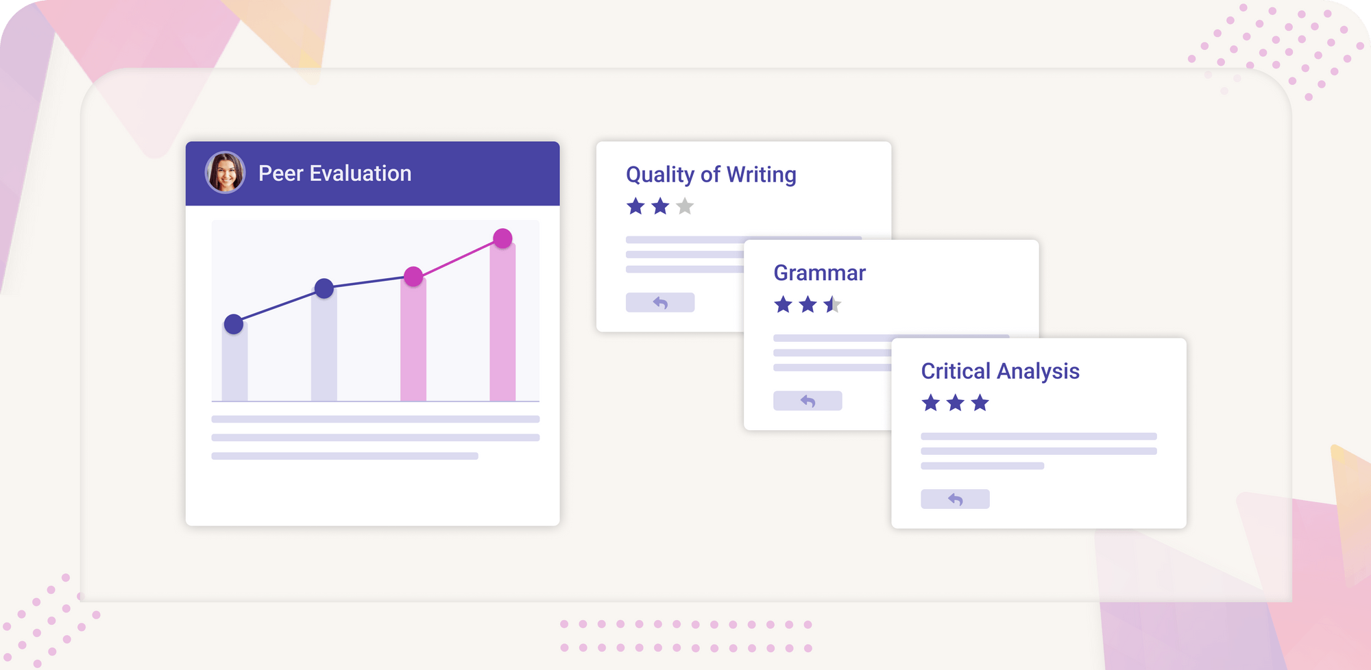 Kritik - Innovative Assessments for the GenAI Era in Higher Education