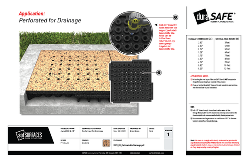 duraSAFE Design Specifications