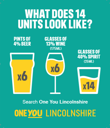 Drinking Less in 2021 | Healthy Lifestyle Service | One You Lincolnshire