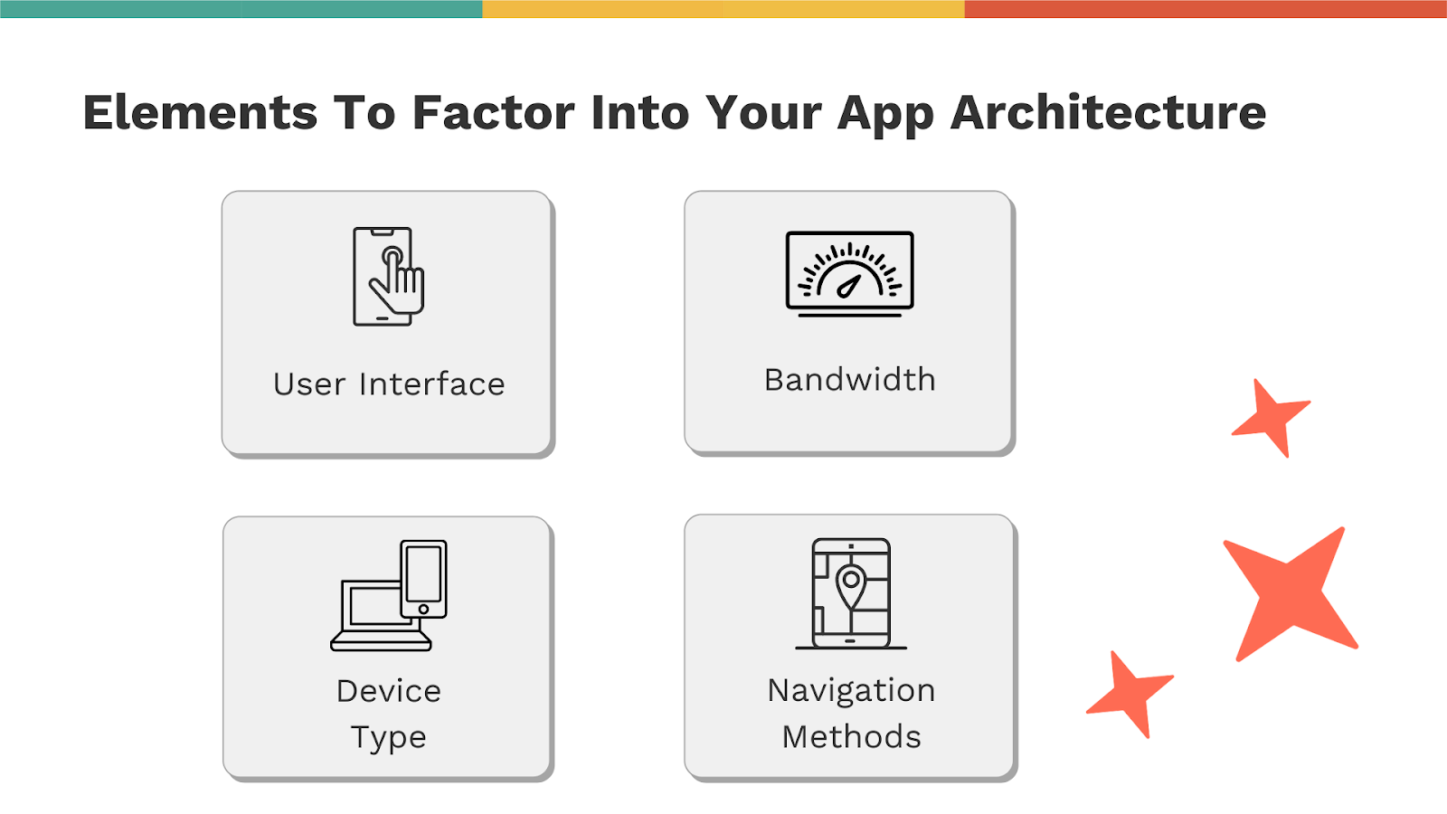How to Build An App: The Basics of Mobile App Architecture | Adalo Blog