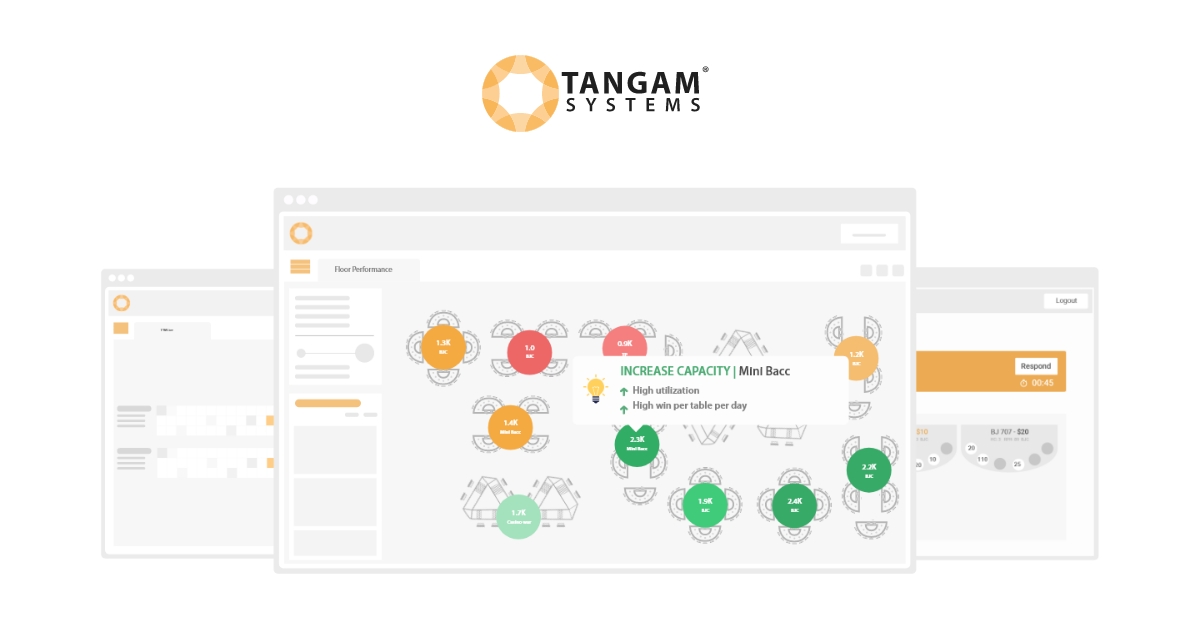 Products - Tangam Systems