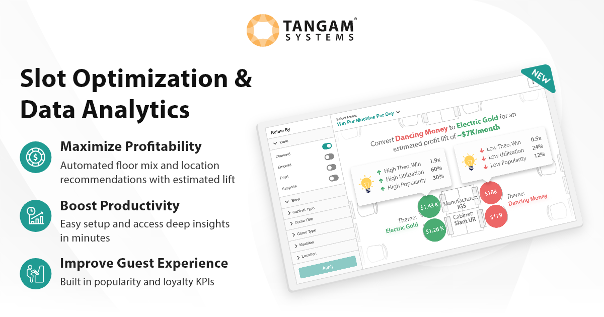 SODA (Slots Optimization & Data Analytics)