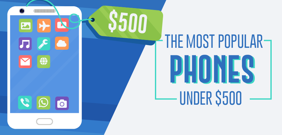 The Most Popular Phones Under $500