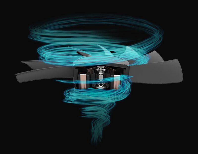 XFX Radeon™ RX 7900 GRE