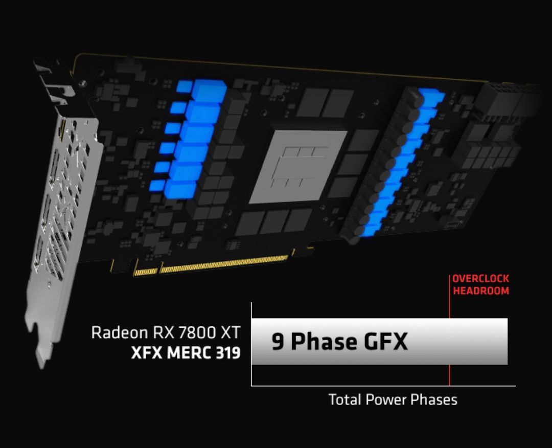 XFX Speedster MERC 319 Radeon™ RX 7800 XT BLACK Edition