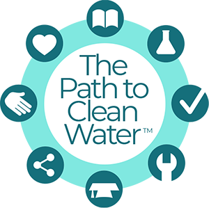 The Water Cycle for the Earth - The Path to Clean Water