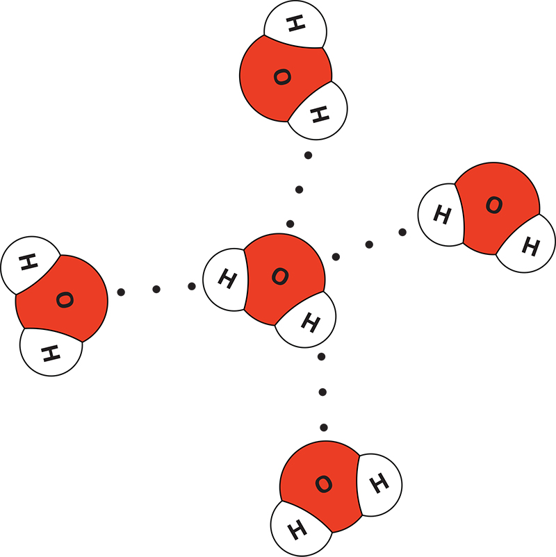 Water Science Basics | Introduction to Inorganic Chemistry