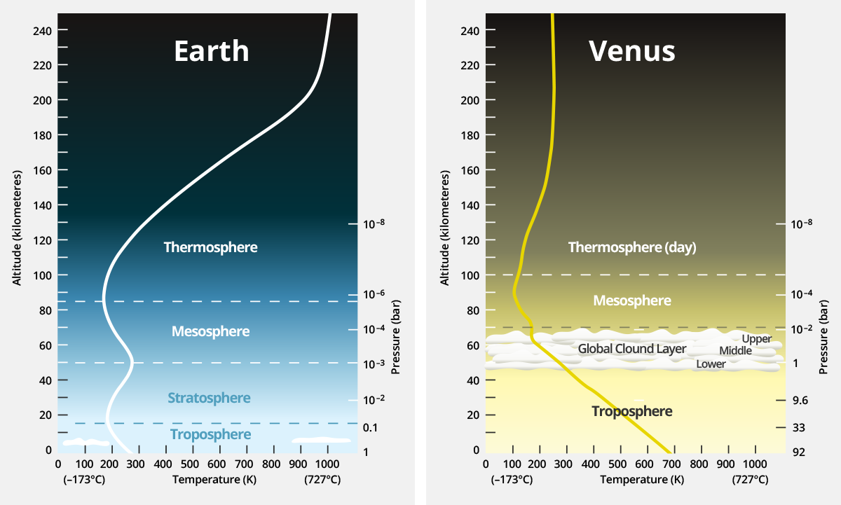 Water in the Universe