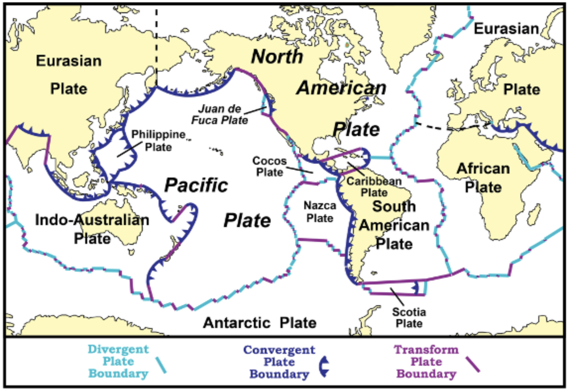 Secondary Contaminants