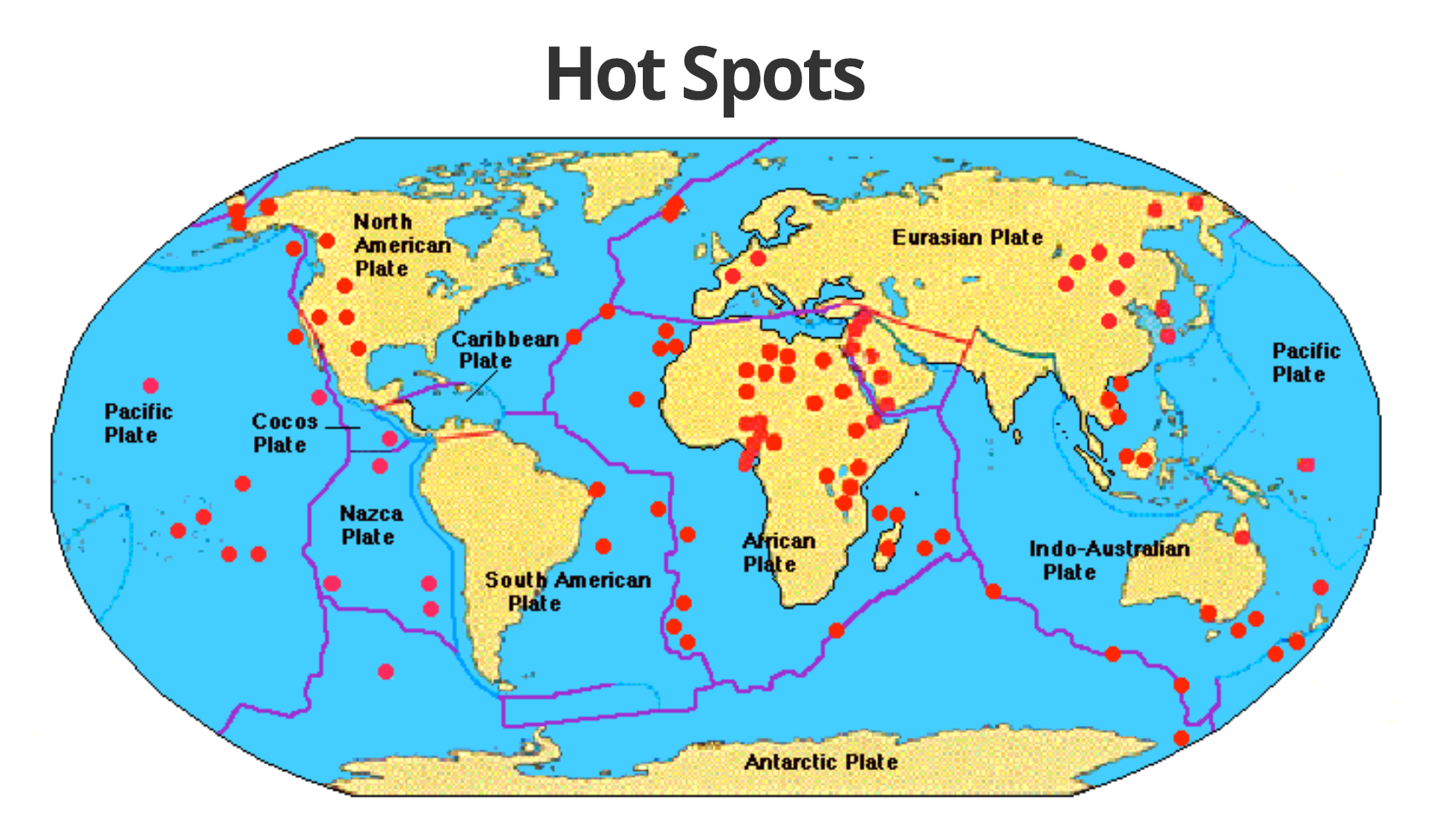Secondary Contaminants