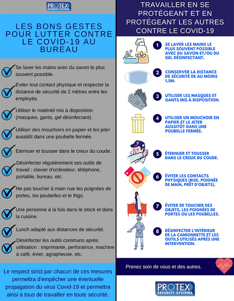 COVID-19 : Mesures de sécurité prises par Protex.